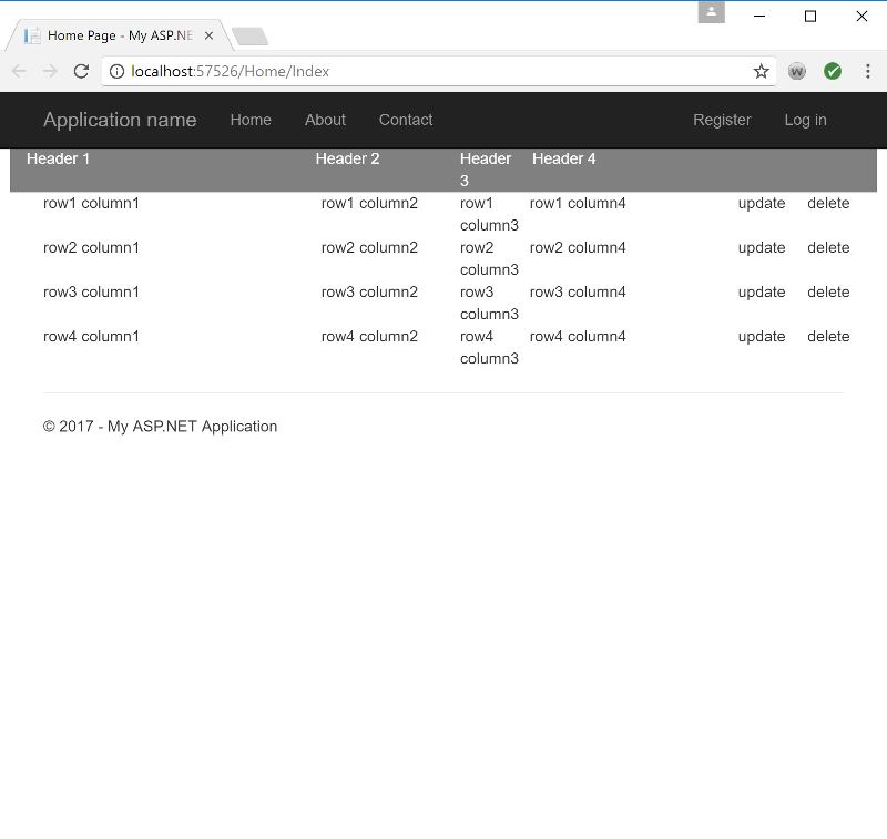 Solved Bootstrap Grid Column Overlapping Stacking Issue Experts 4096