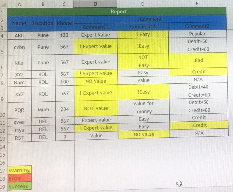Solved Merge Cell On Same Value In Excel By Vbscript And Email 2271