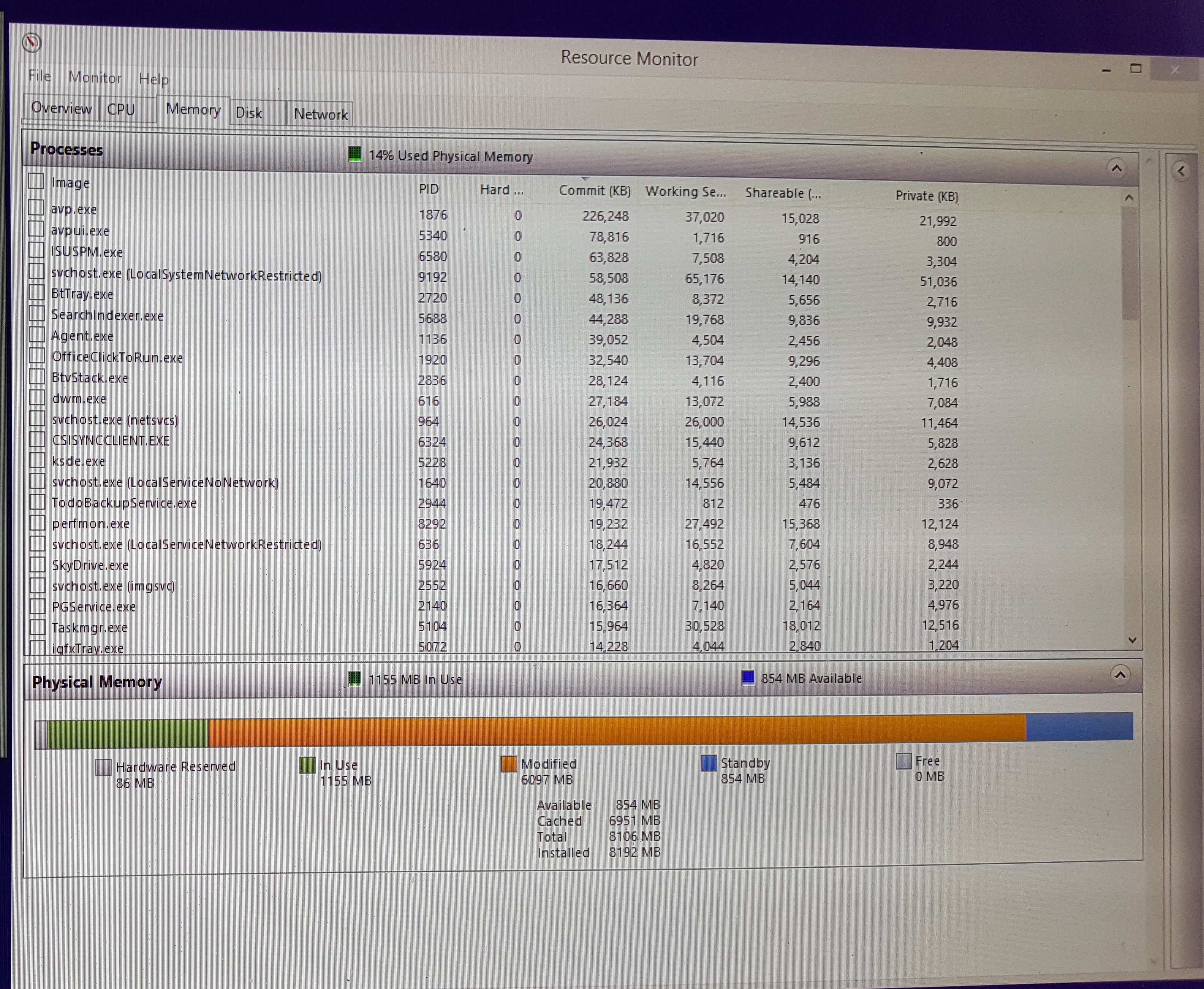 Solved: Windows 8.1 Low Memory notification, high modified memory ...