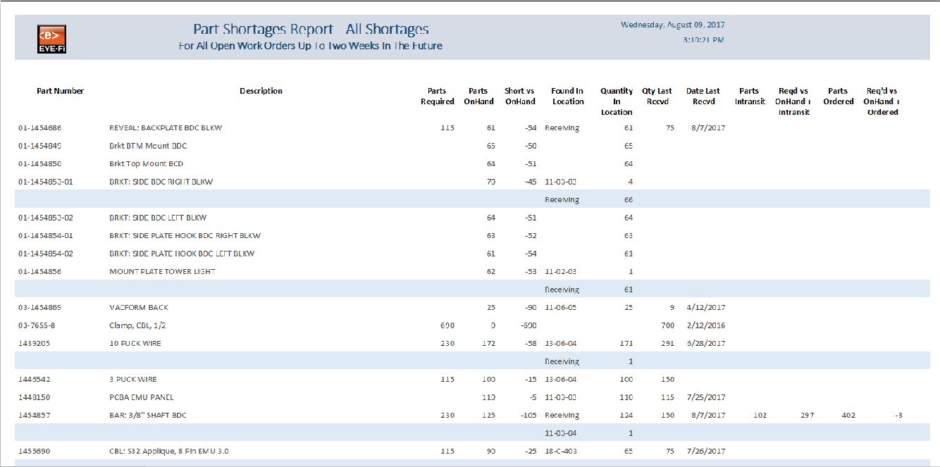 Solved: Access 2016 - What is Printing Is Not What's Shown . . . What ...