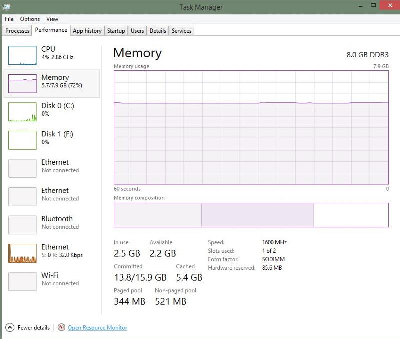 Solved: Windows 8.1 Low Memory notification, high modified memory ...