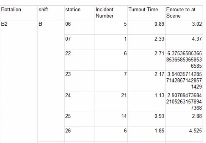 Solved: Number Format in SSRS Report | Experts Exchange Solved: Number Format in SSRS Report | Experts Exchange