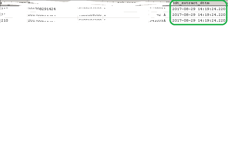Solved Creating A Batch File To Run Sql Query Automatically In Ms Sql