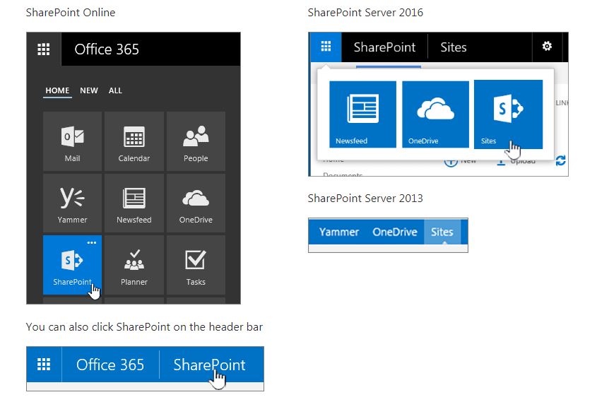 Solved: 'Edit Document' requires a Windows SharePoint Services-compatible application and ...