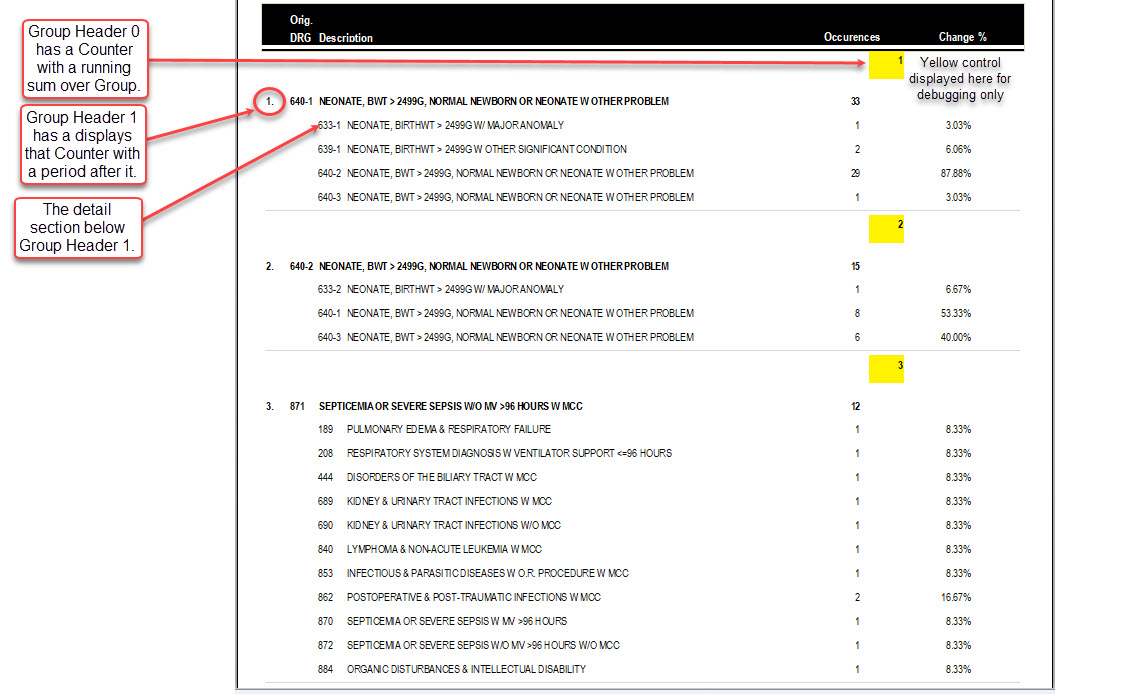 Solved Ms Access Variable With Running Sum Over Group Not Displaying Properly On Report 5462