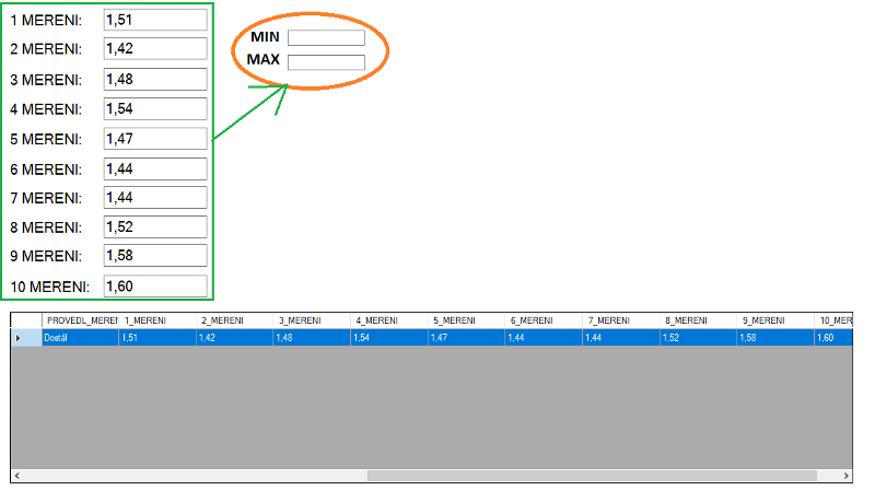 Solved: C# MIN MAX VALUE DATAGRIDVIEW ROW | Experts Exchange