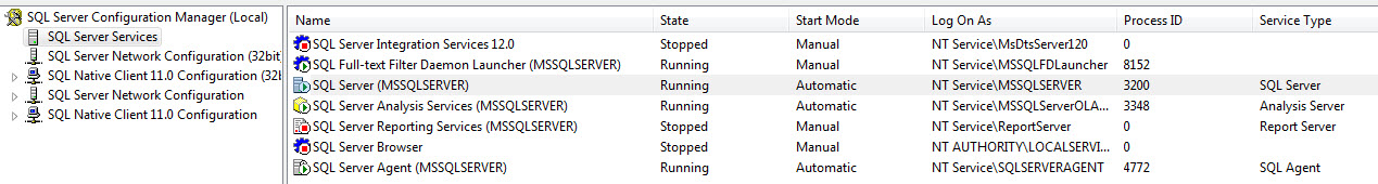 Sql Server Importing A Csv File Without Headers Into Sql