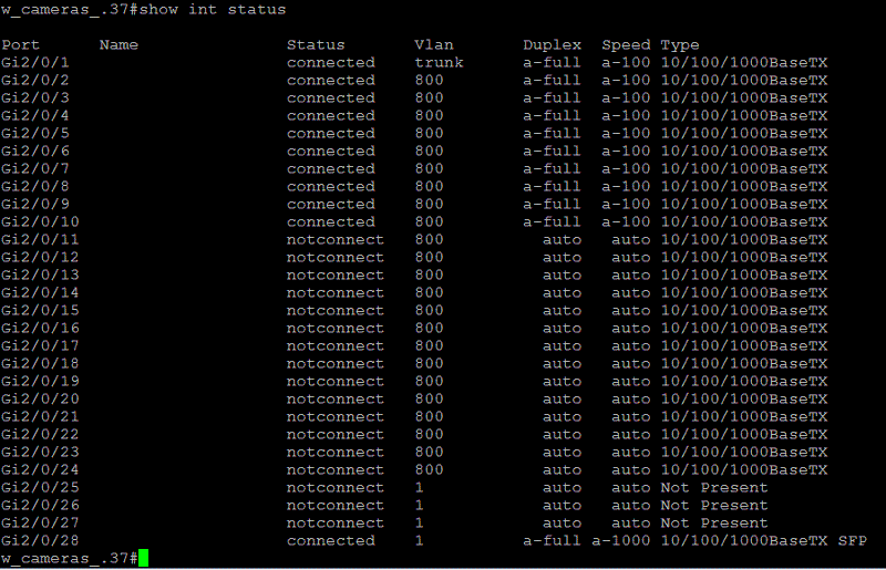 Solved: switch vlan mismatch | Experts Exchange