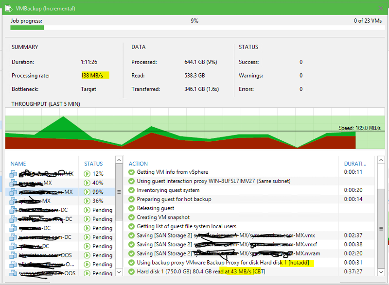 Solved: Slow processing rate in Veeam | Experts Exchange