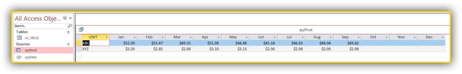 Solved Trying To Figure Out How To Create A Crosstab Query Using Excel File Experts Exchange solved-trying-to-figure-out-how-to-create-a-crosstab-query-using-excel-file-experts-exchange