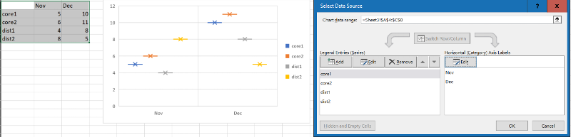 excel x-axis label not showing Solutions | Experts Exchange