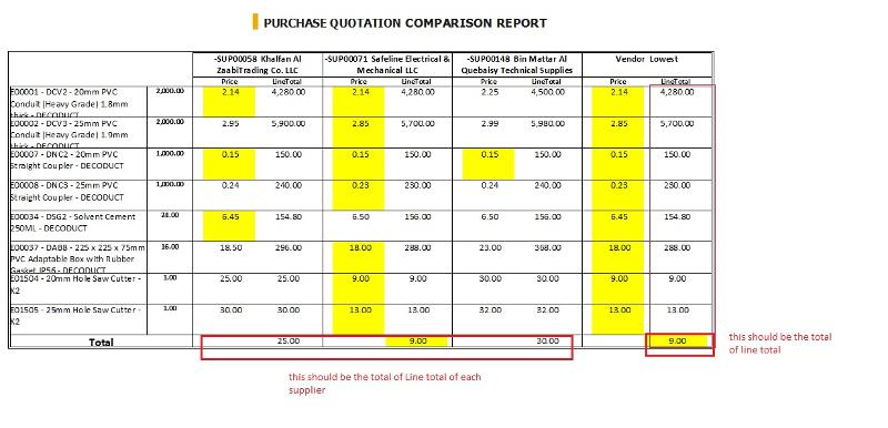 Crystal Reports Help
