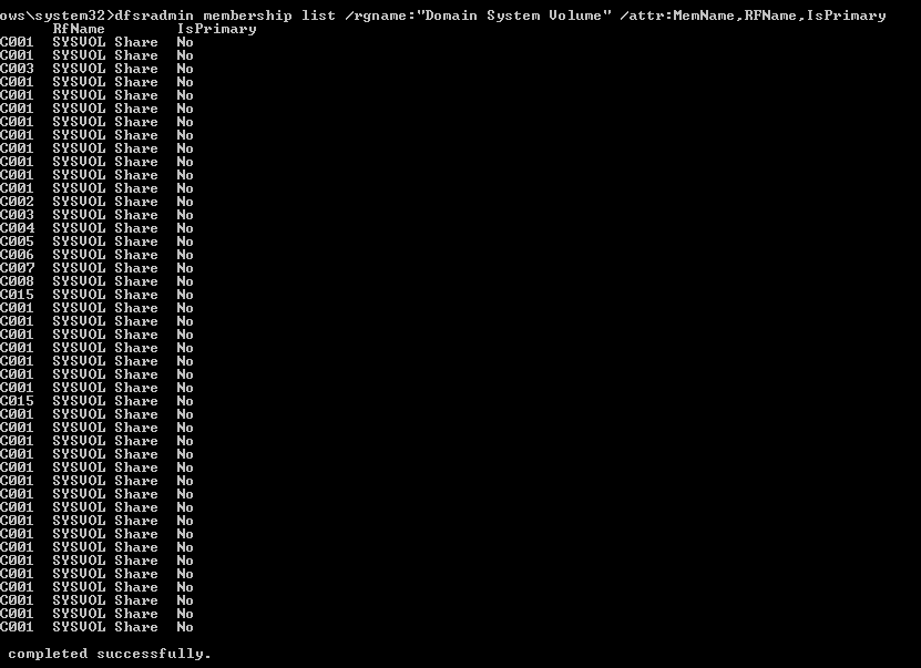 Solved: Question around DFSR replication of SYSVOL in Server 2012R2 | Experts Exchange