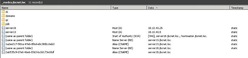 Solved: DCDIAG DNS errors | Experts Exchange