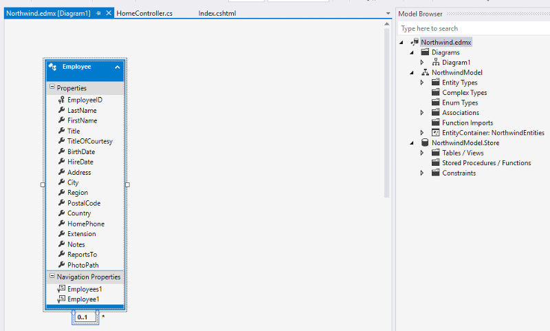 Solved: hyperlink in ASP.NET using Razor | Experts Exchange