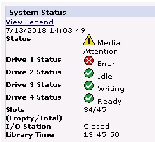 Solved: Veeam show Tape fatal error issue | Experts Exchange