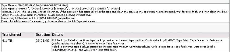 Solved: Veeam show Tape fatal error issue | Experts Exchange