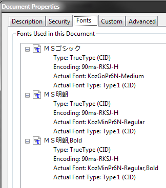 Solved: Obtain correct Unicode character values with iText | Experts Exchange