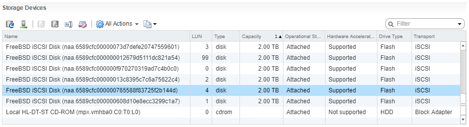 Solved: Cannot Increase Datastore size | Experts Exchange