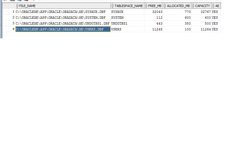 Solved: Error when connecting to newly installed Oracle 11gR2 express edition by SQLPlus ...