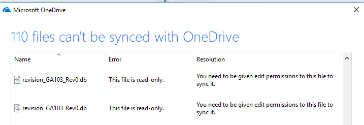 Solved: OneDrive error: You need to be given permissions to this file ...