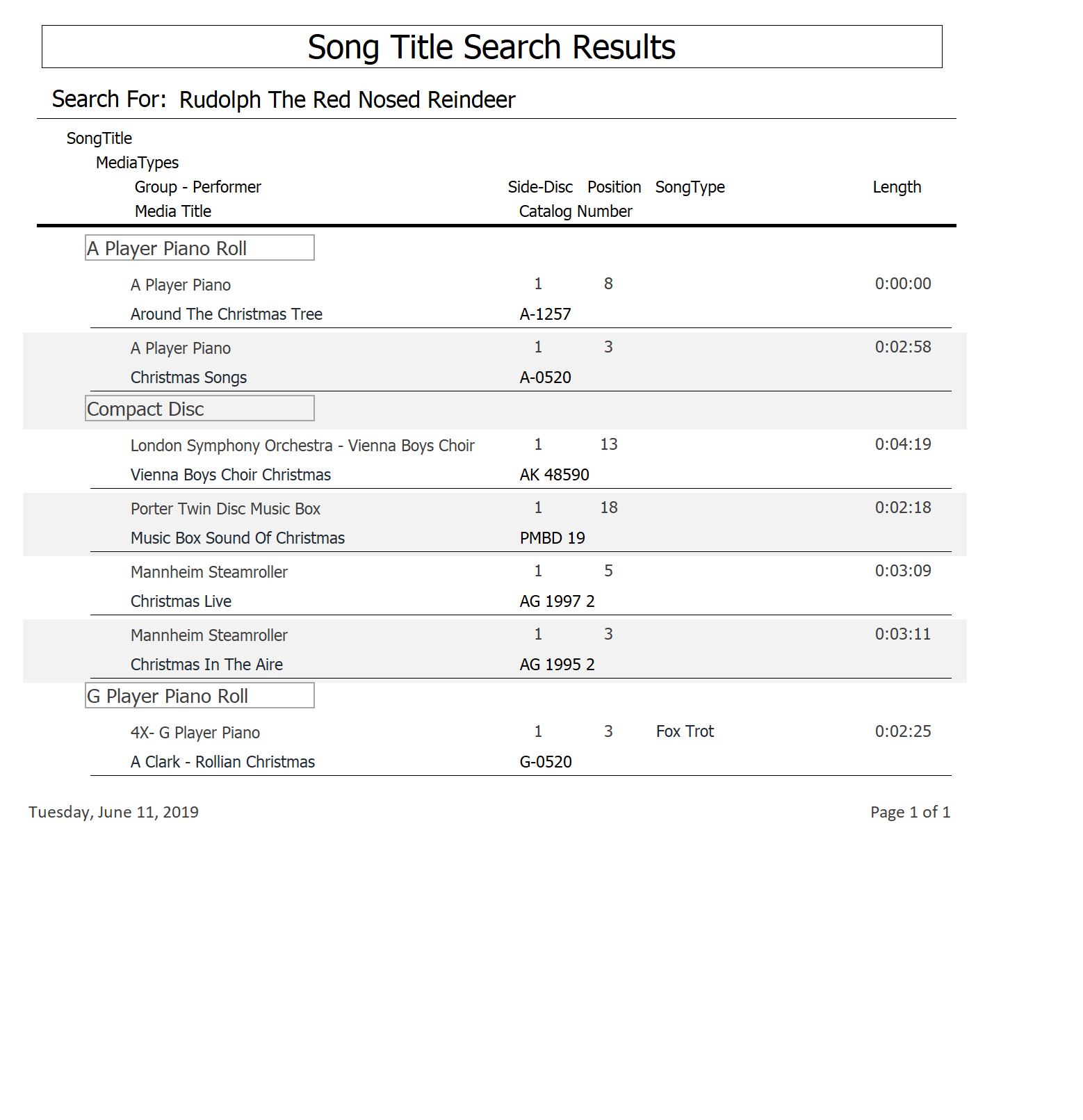 Solved: Setting up an SQL query for Song Title | Experts Exchange