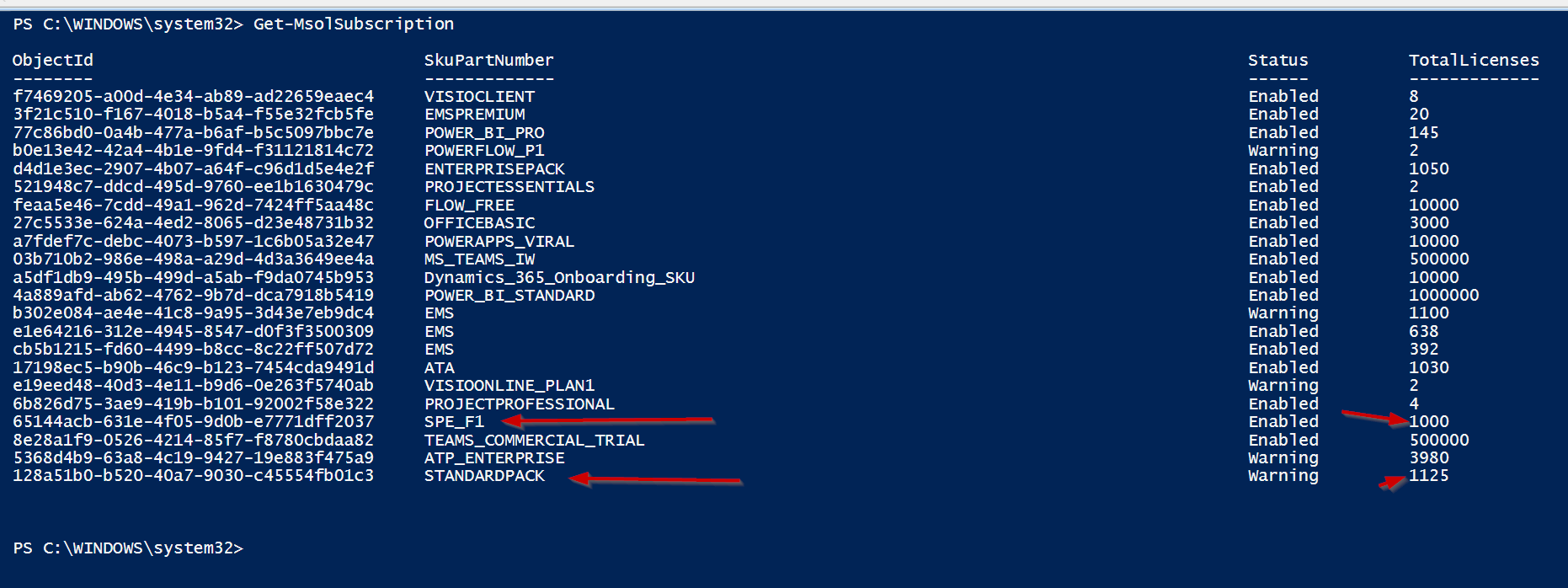 Solved: Powershell - Convert E1 Licenses to F1 | Experts Exchange