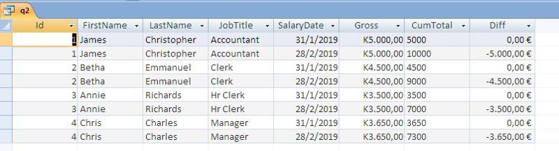 Solved: How to subtract current value by a previous in Ms Access query | Experts Exchange