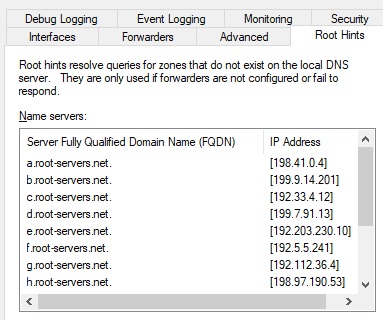Solved: Root Hints - IPv6 vs IPv4 entries in DNS & warnings Best Practices Analyzer | Experts ...