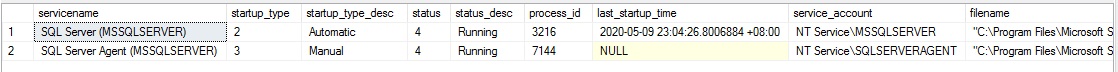 Database Solarwindsorion Cannot Be Opened Due To Inaccessible Files Or Insufficient Memory Or