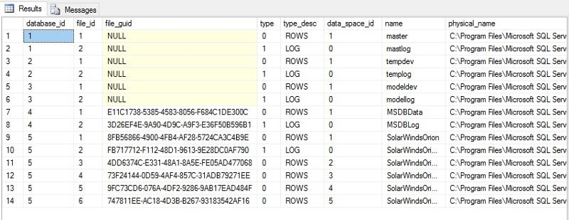 Database 'SolarWindsOrion' cannot be opened due to inaccessible files or insufficient memory or ...