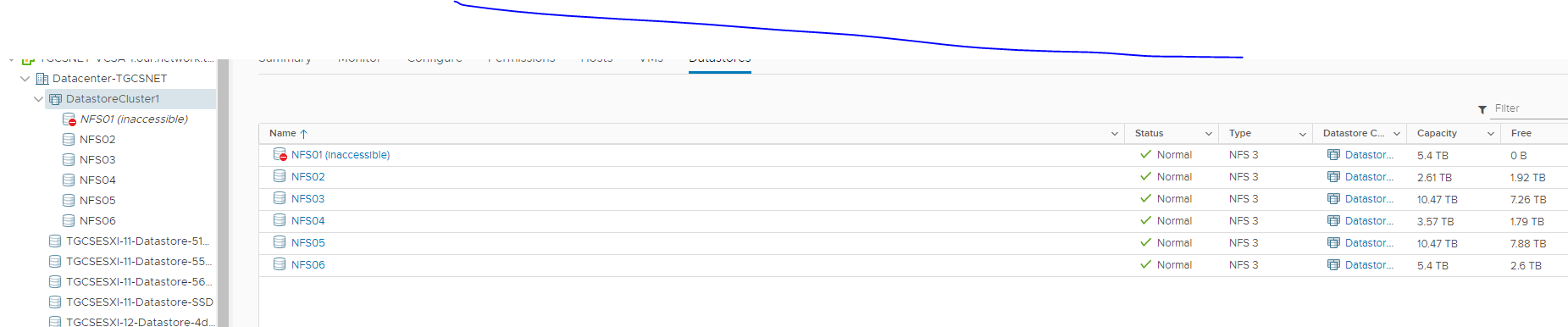Solved Datastore Inaccessible At Datastore Cluster Level Experts 5368