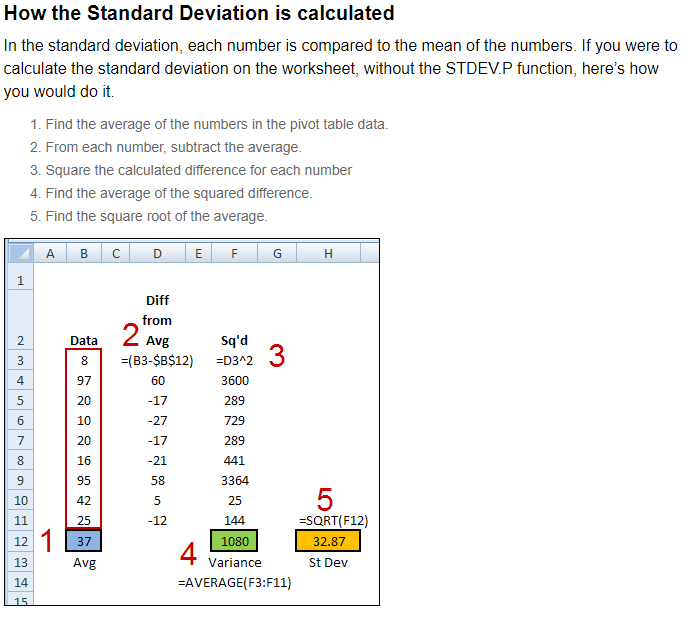 Solved: Excel Pivot table #NUM! error on StdDev calculaton. | Experts ...