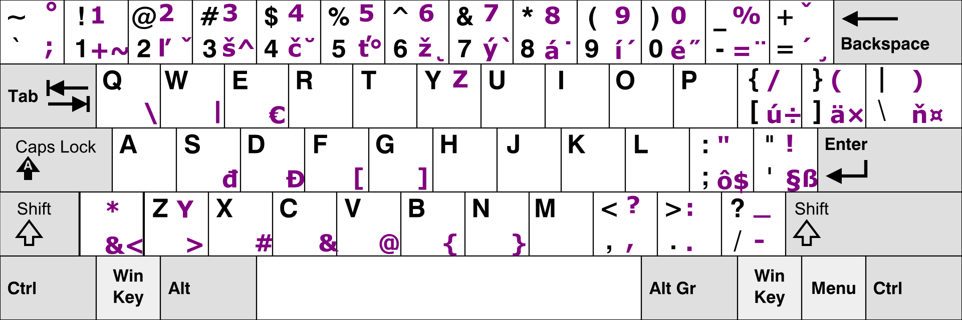 Solved: Please identify this keyboard | Experts Exchange