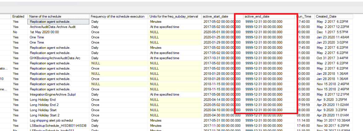 Solved: check SQL server jobs in detail with start and end time and ...