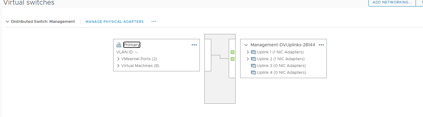 Solved Vmware 67 Distributed Switch Not Applying To Host Experts