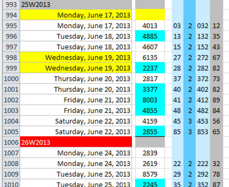 Solved: Adjust 4n file count column | Experts Exchange