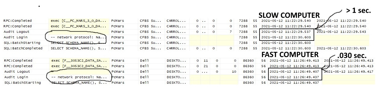 Solved: Slow MS SQL Server connections with LocalDB with internet connected | Experts Exchange