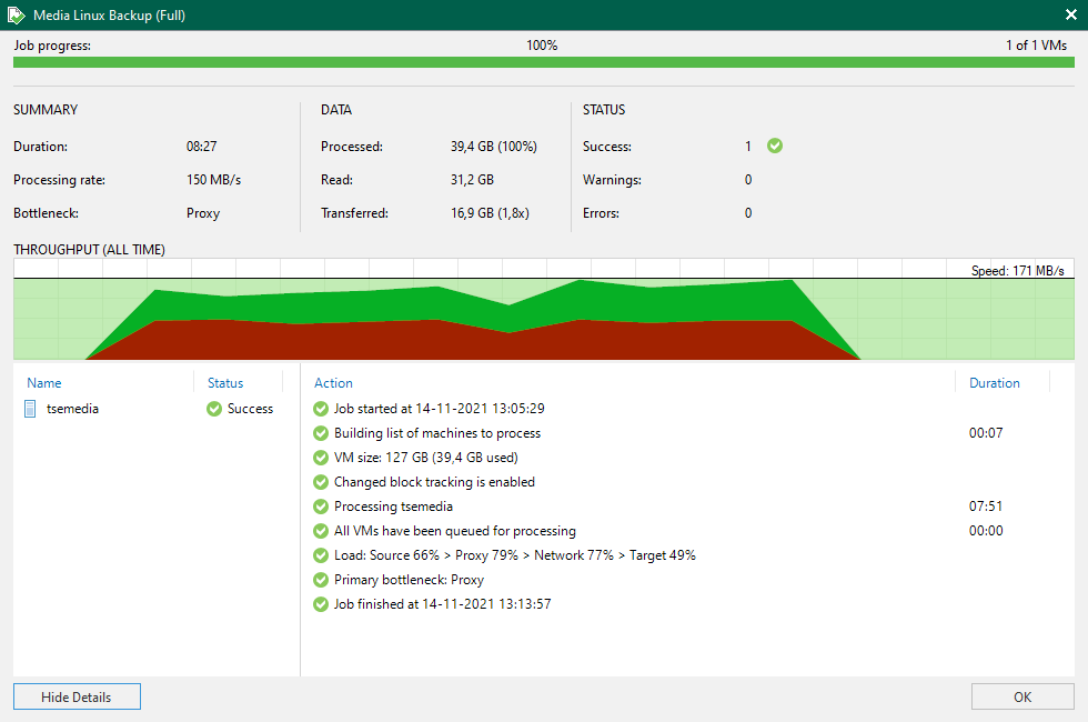 Part 4 - Build an immutable backup repository for Veeam Backup ...