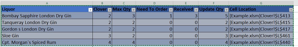 Solved: VBA-How to loop through a sheet and update the values from that ...