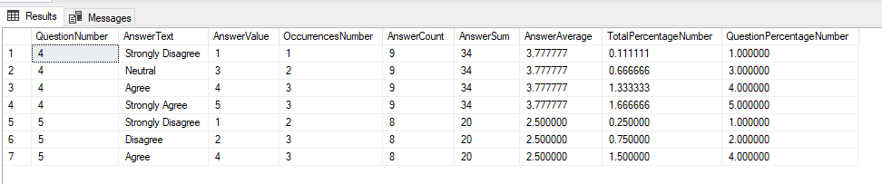 Solved Issue With T Sql Count Counts Nulls But I Dont Want To Count Nulls In Row Count