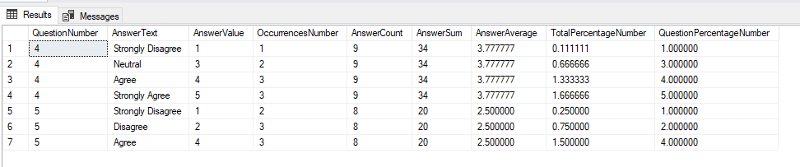 Solved Issue With T Sql Count Counts Nulls But I Dont Want To