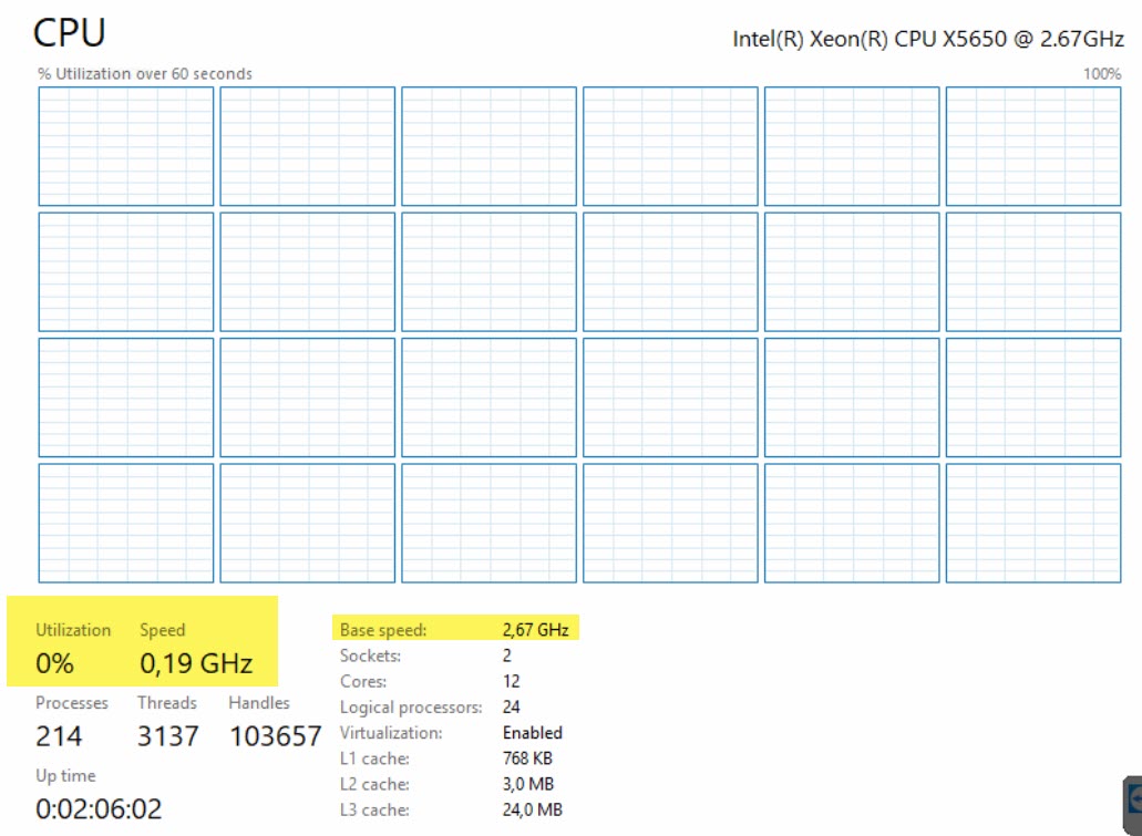 Solved: Server 2.67 GHz Xeon CPU speed constantly running at 0.19 GHz ...