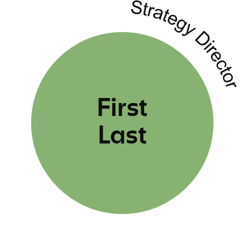 Solved: How to curve text along a path using PowerPoint VBA? | Experts ...