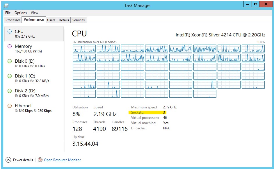 Solved: Wrong CPU Socket Count Hyper-V VM | Experts Exchange