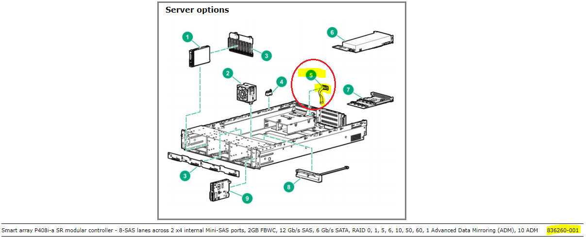 Solved: How to upgrade the firmware for embedded RAID controller, HPE ...