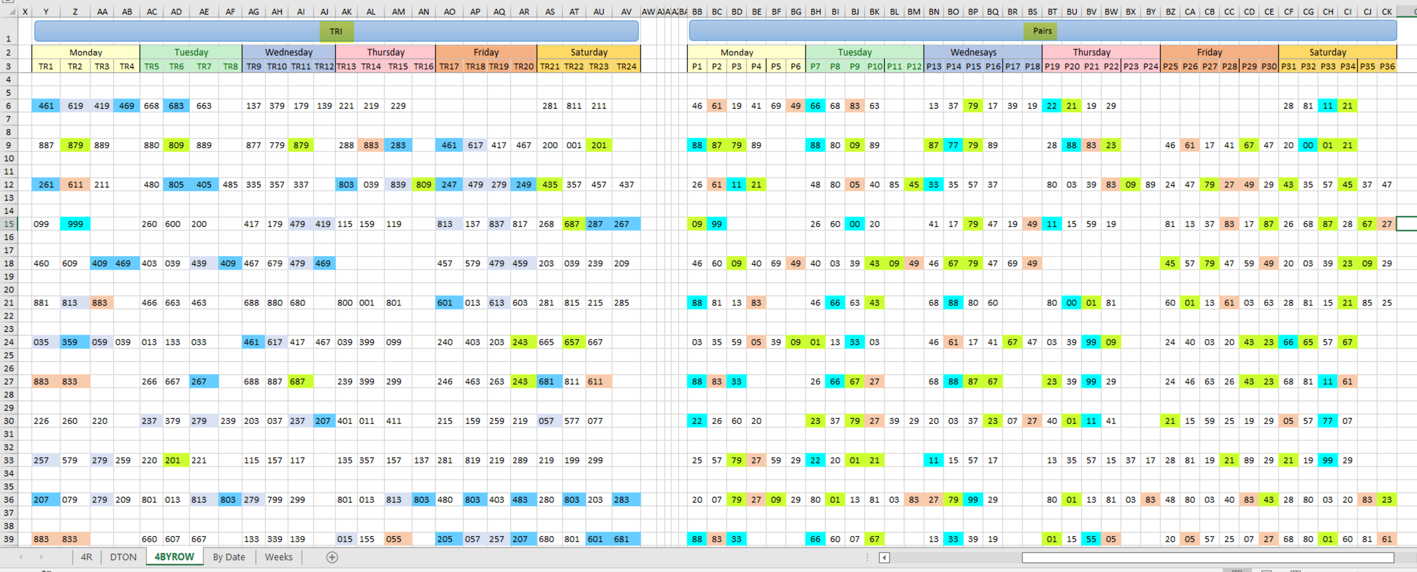 Solved: visual selector for pair | Experts Exchange