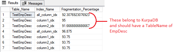 Solved: SQL Server Procedure to Reorganize Indexes for all non-system ...
