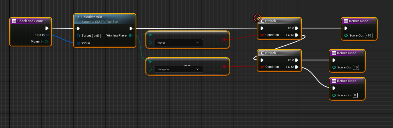 My MiniMax Algorithm isn't working in Unreal Engine 5, Please Help ...