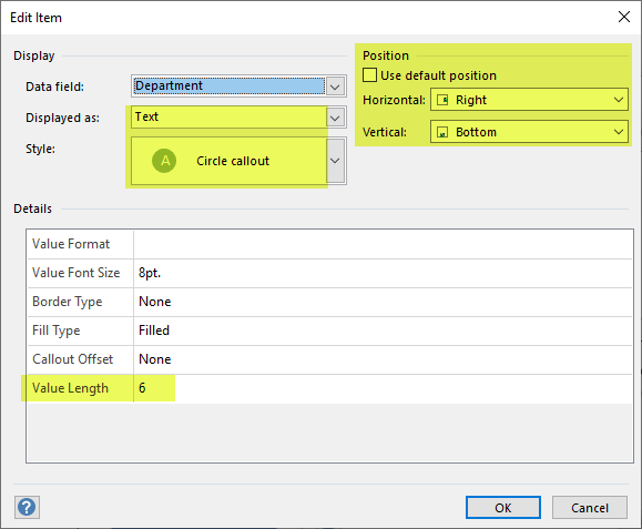Solved: Counting direct and indirect reports in org charts | Experts ...